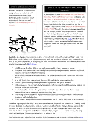 Why physical education | PDF
