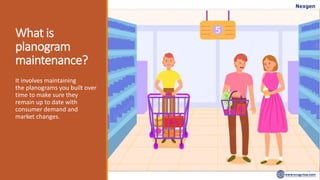 Why Planogram Maintenance is Critical in Retail (1).pptx