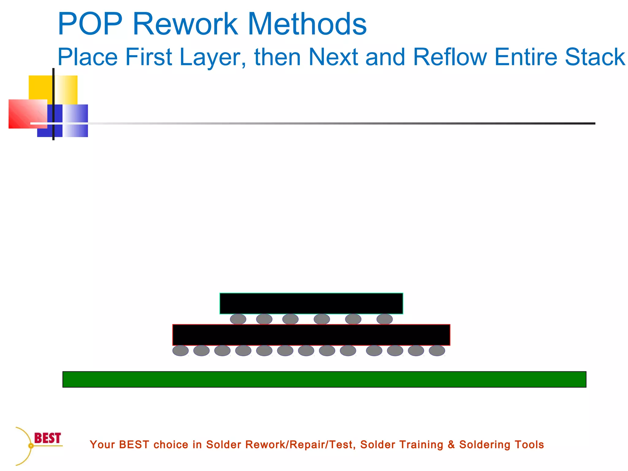 Why POP Package is Challenging | PPT