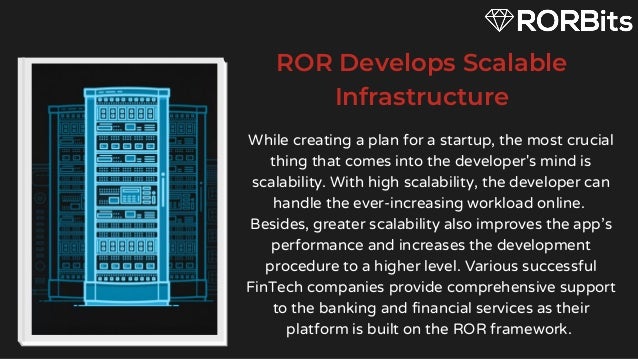 Why Popular Fintech Startups Use Ruby On Rails For Backend? - RORBits | PPT