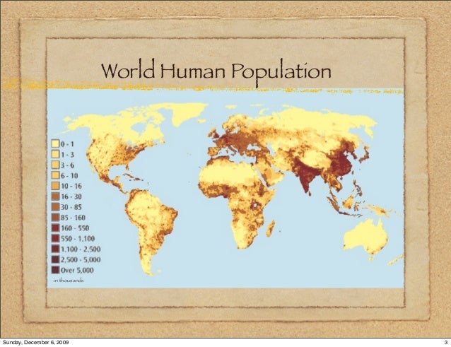 Population Control