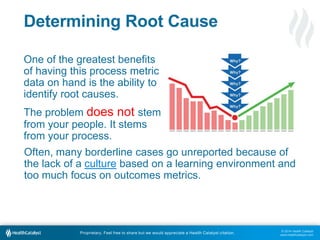 Why Process Measures Are Often More Important Than Outcome Measures in ...