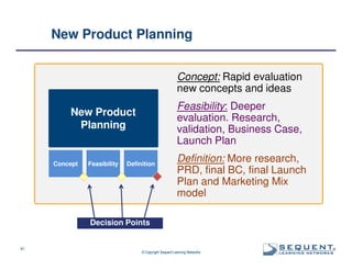 Why Product Management Matters | PDF