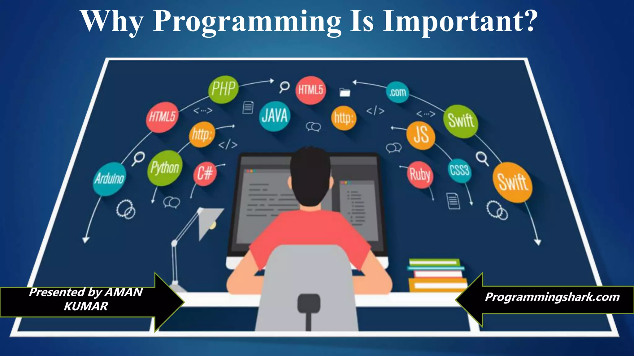 Why programming is important | PPTX Why programming is important | PPTX