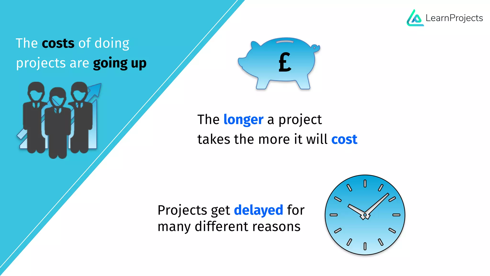 Why projects are causing your organisation staff salary costs to go up ...