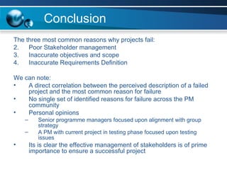 Why Projects Fail | PPT