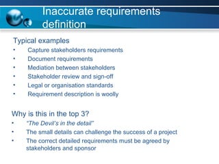 Why Projects Fail | PPT