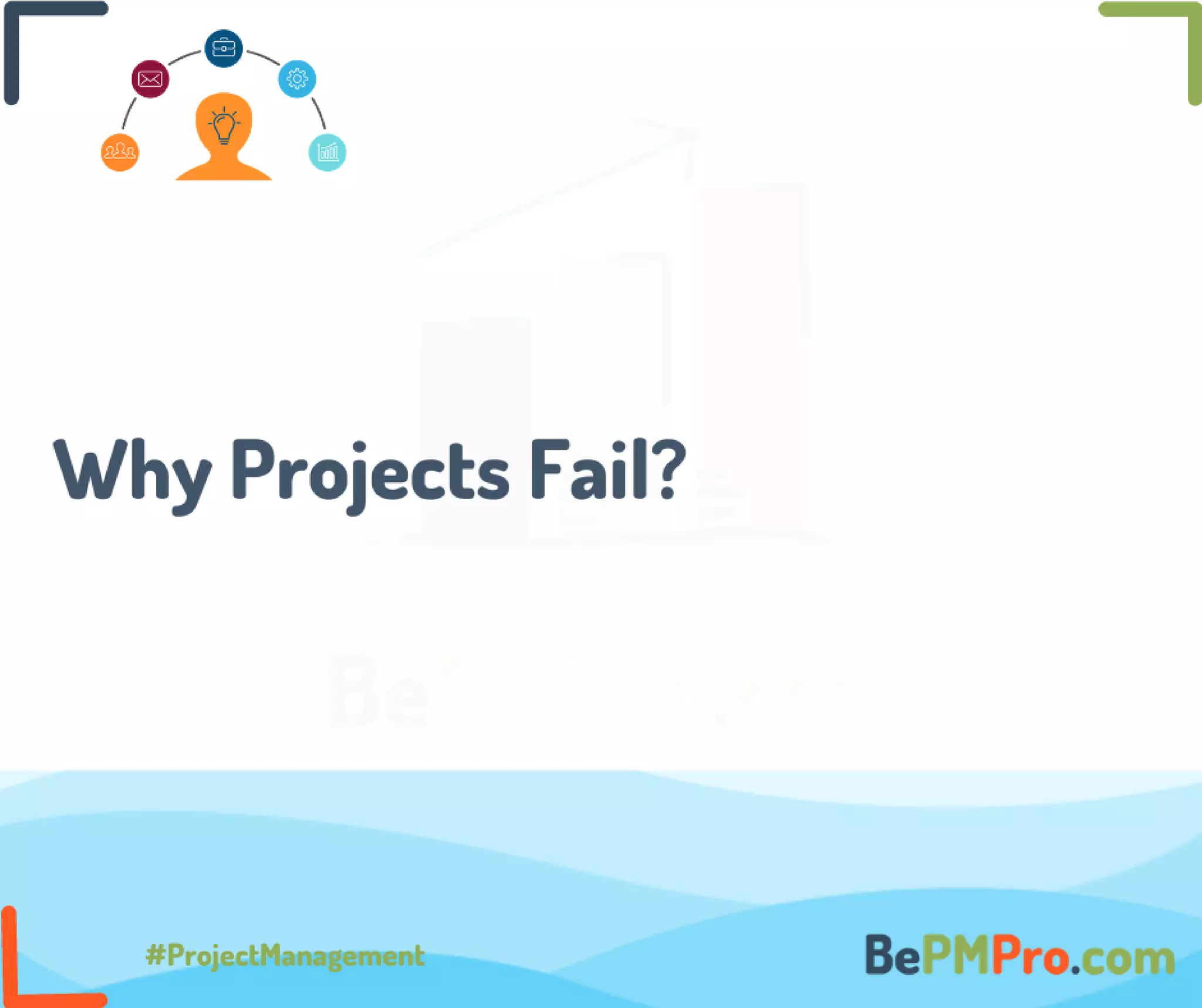 Why Projects Fail? | PPT