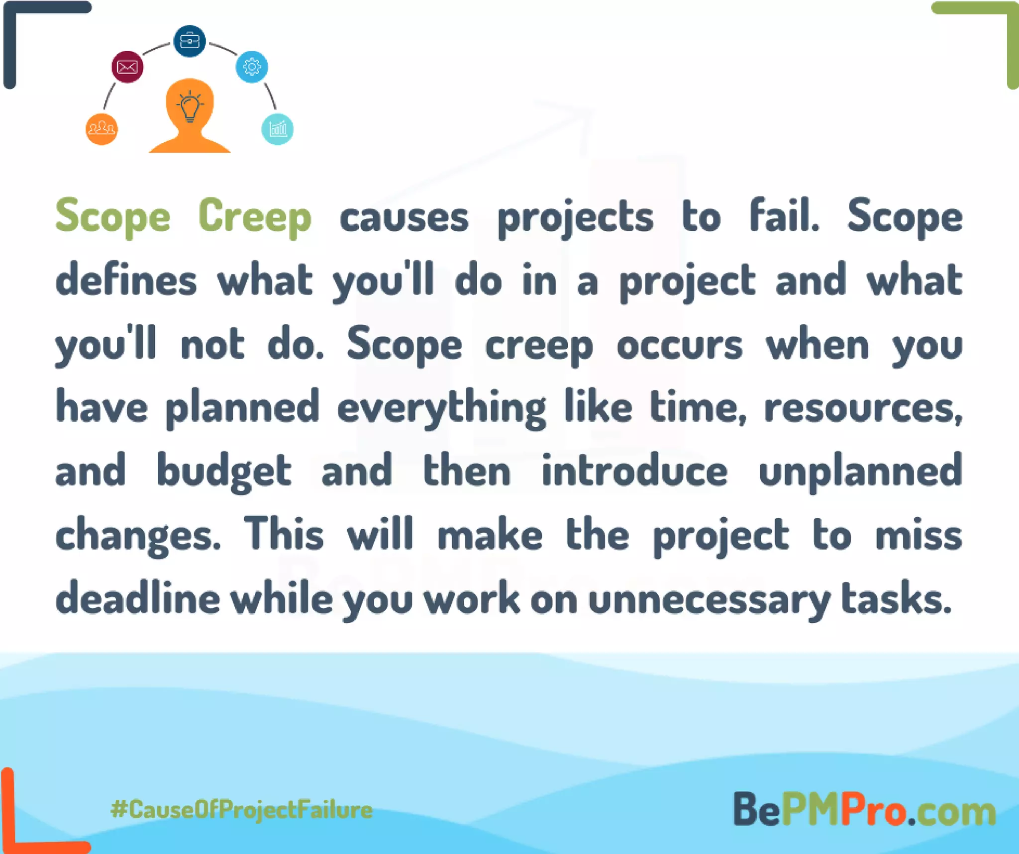 Why Projects Fail? | PDF