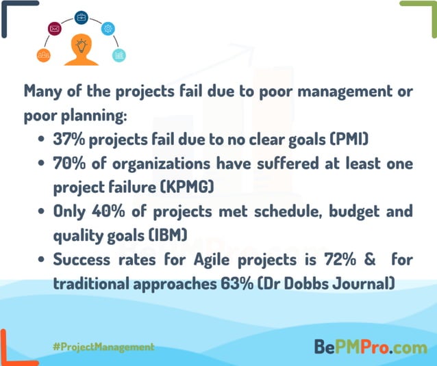 Why Projects Fail? | PDF
