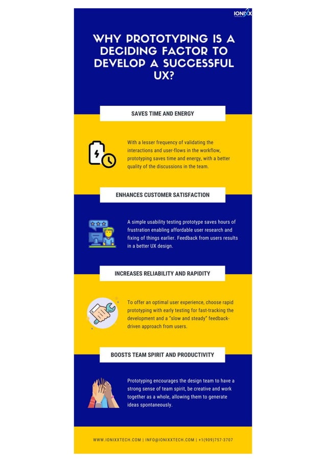 WHY PROTOTYPING IS A DECIDING FACTOR TO DEVELOP A SUCCESSFUL UX? | PDF