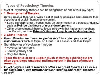 Why Psychology Theory 2.0.pptx