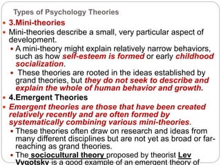 Why Psychology Theory 2.0.pptx