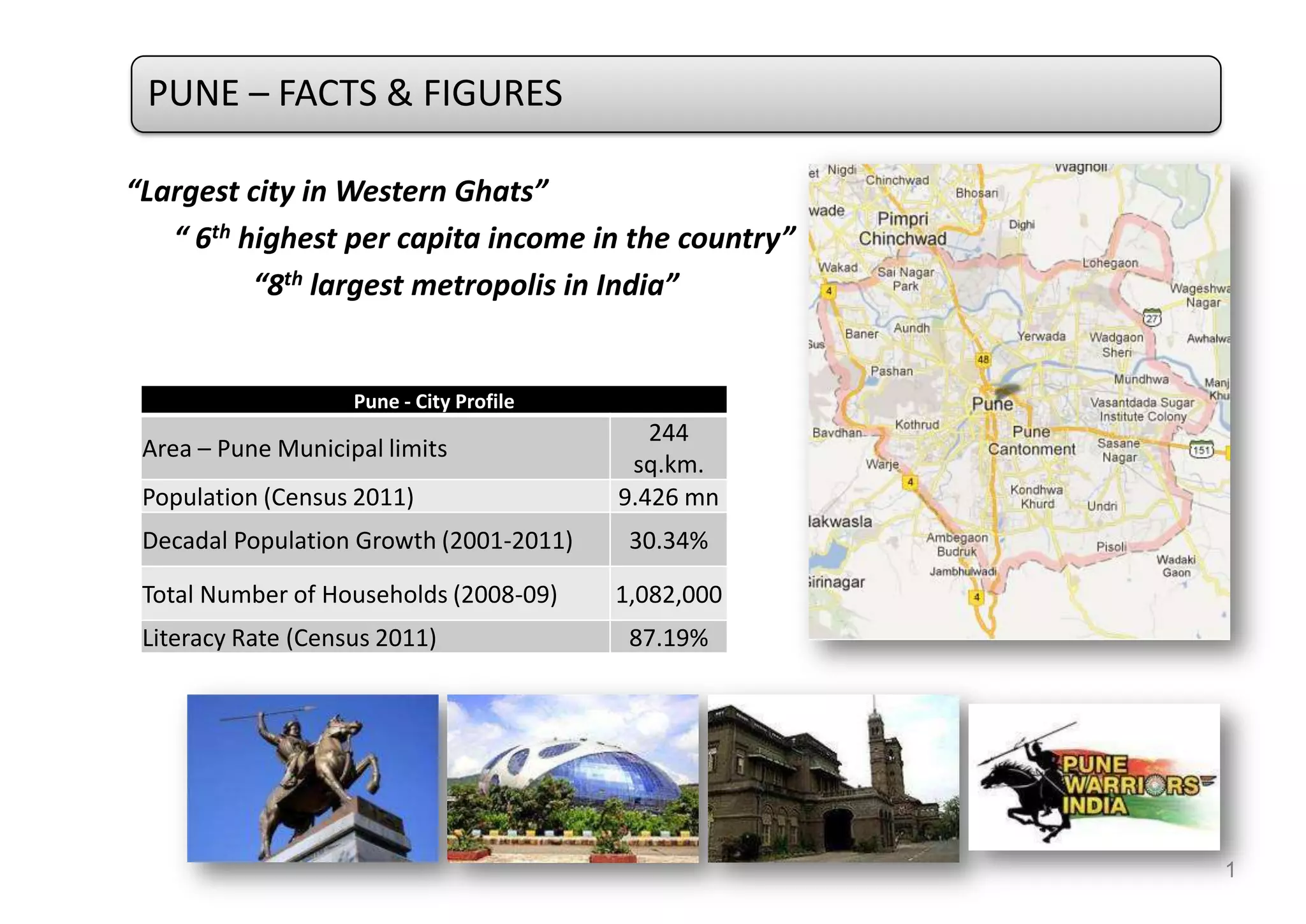 Why Pune? | PPTX