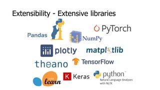 Why python introduction | PDF