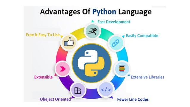 Why python introduction | PDF