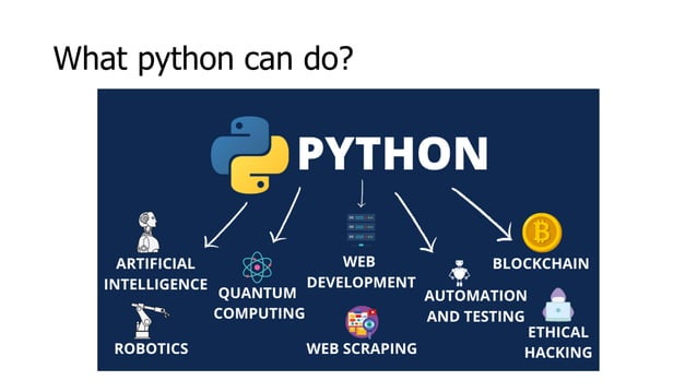 Why python introduction | PDF