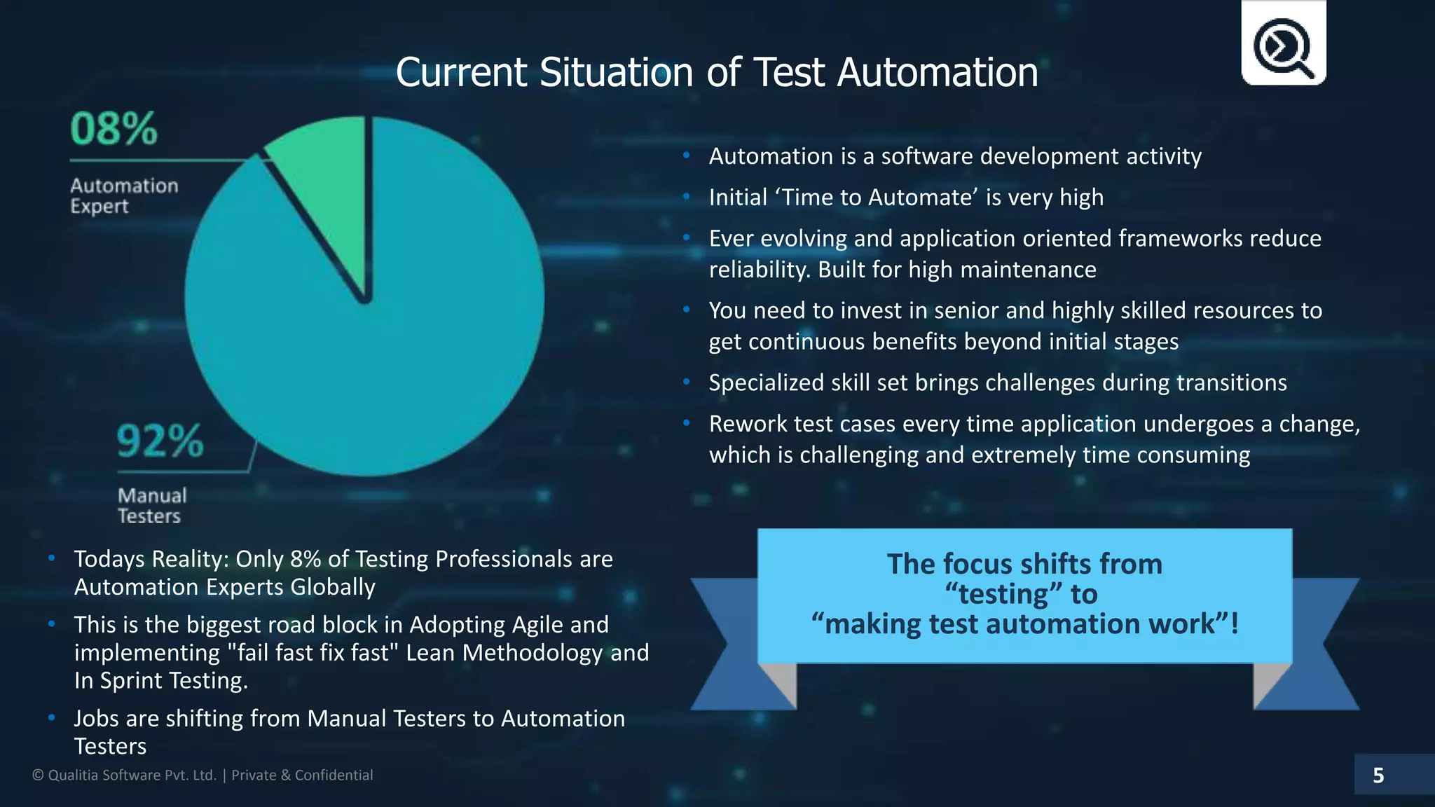 Qualitia Scriptless Test Automation Platform Ppt