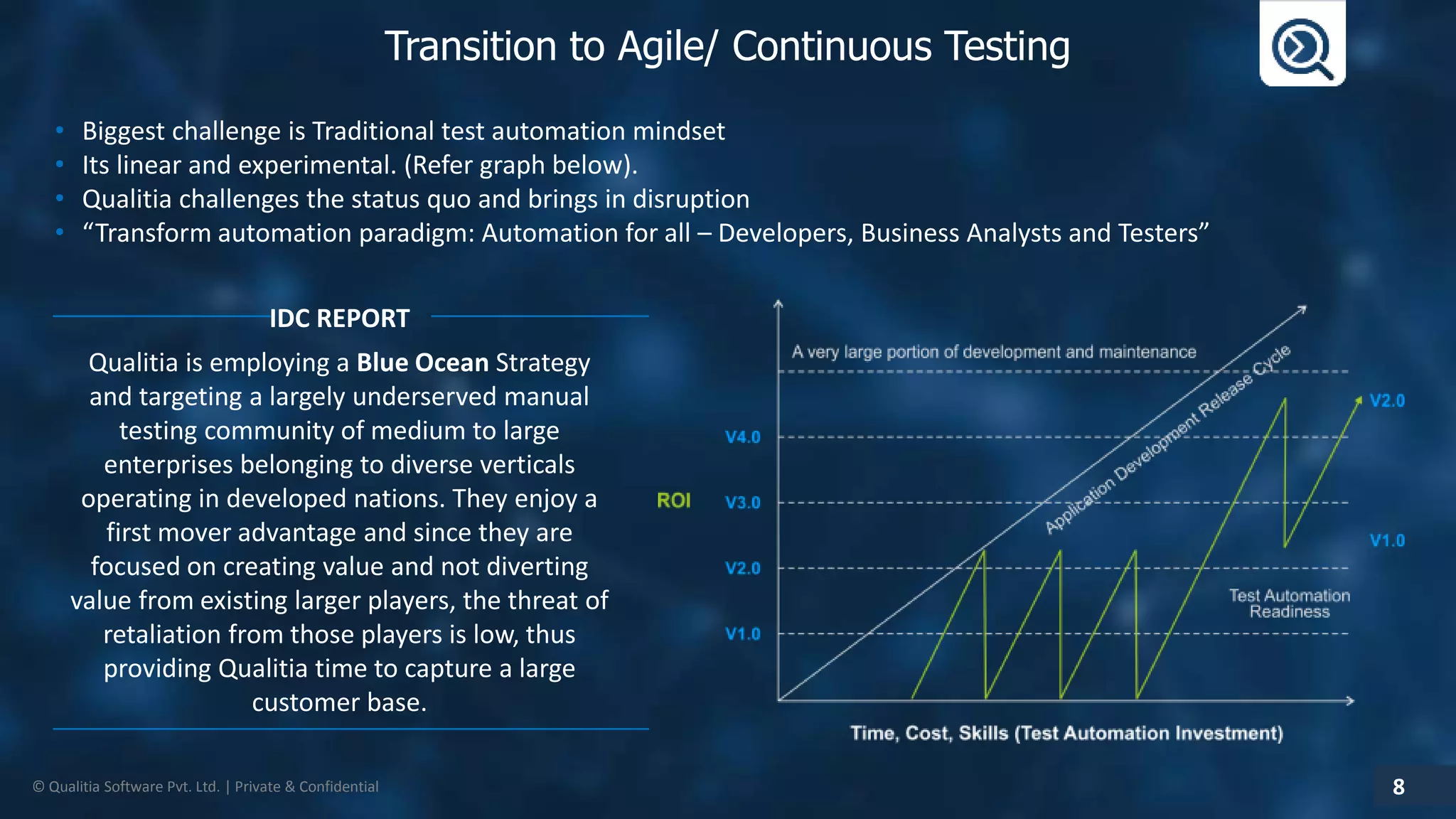 Qualitia - Scriptless Test Automation Platform | PPT