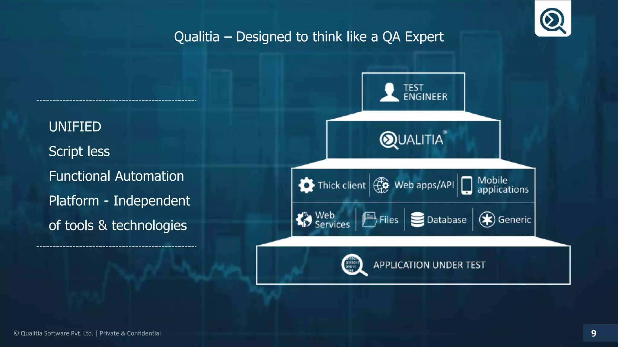 Qualitia - Scriptless Test Automation Platform | PPT