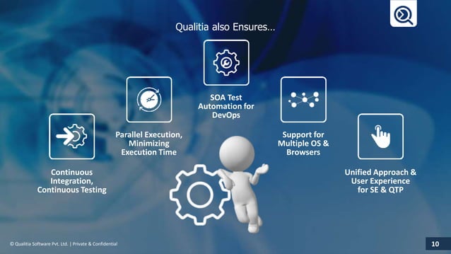 Qualitia - Scriptless Test Automation Platform | PPT