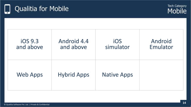 Qualitia - Scriptless Test Automation Platform | PPT