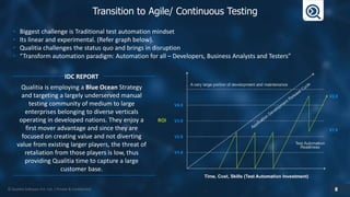 Qualitia - Scriptless Test Automation Platform | PPT