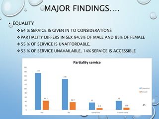 Why quality maters | PPT