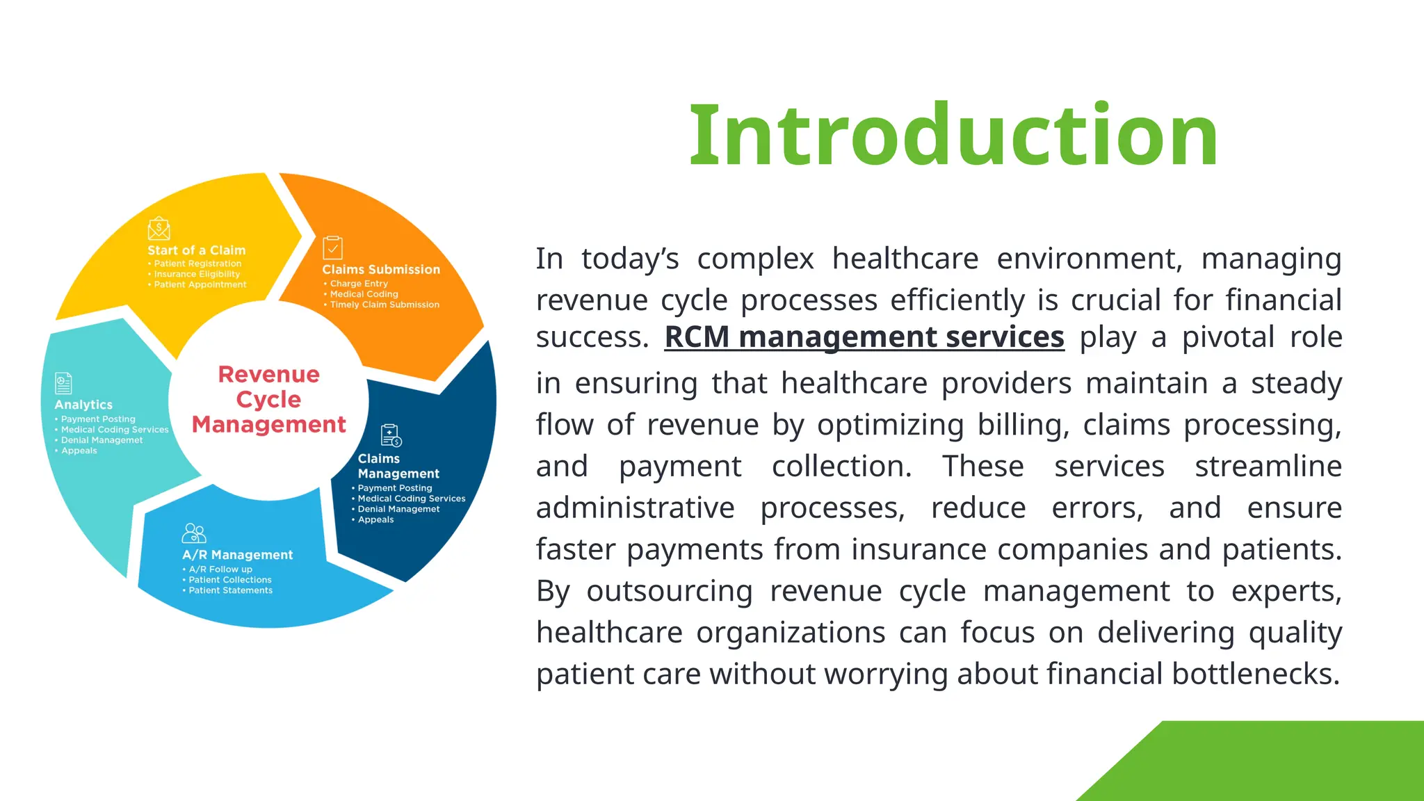 Why RCM Management Services are Key to Financial Success | PPTX