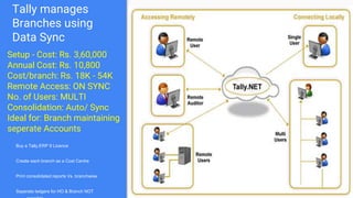 Best Accounting software for managing multiple branches | PPTX