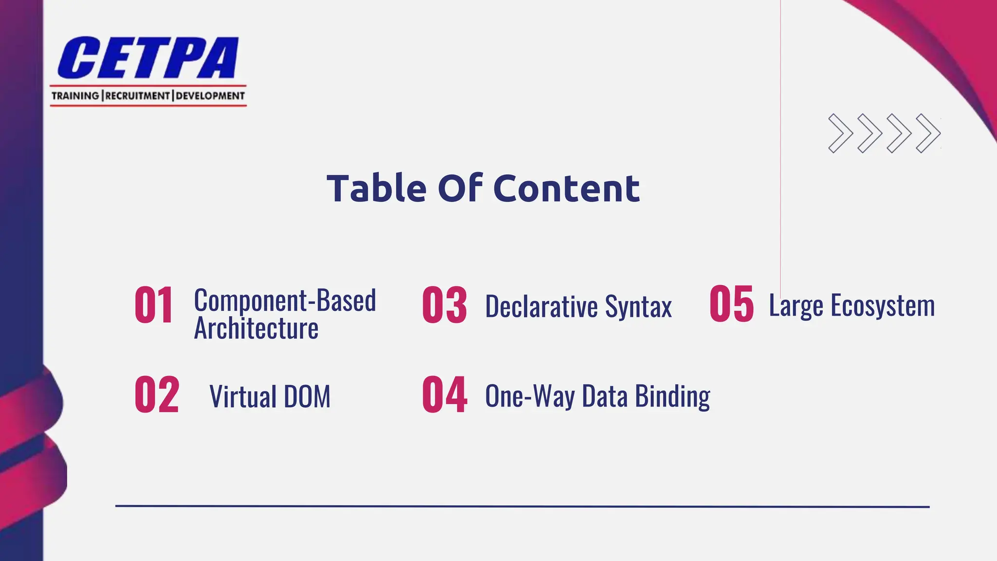Why Reactjs Course Is A Must Learn For Web Developerspptx
