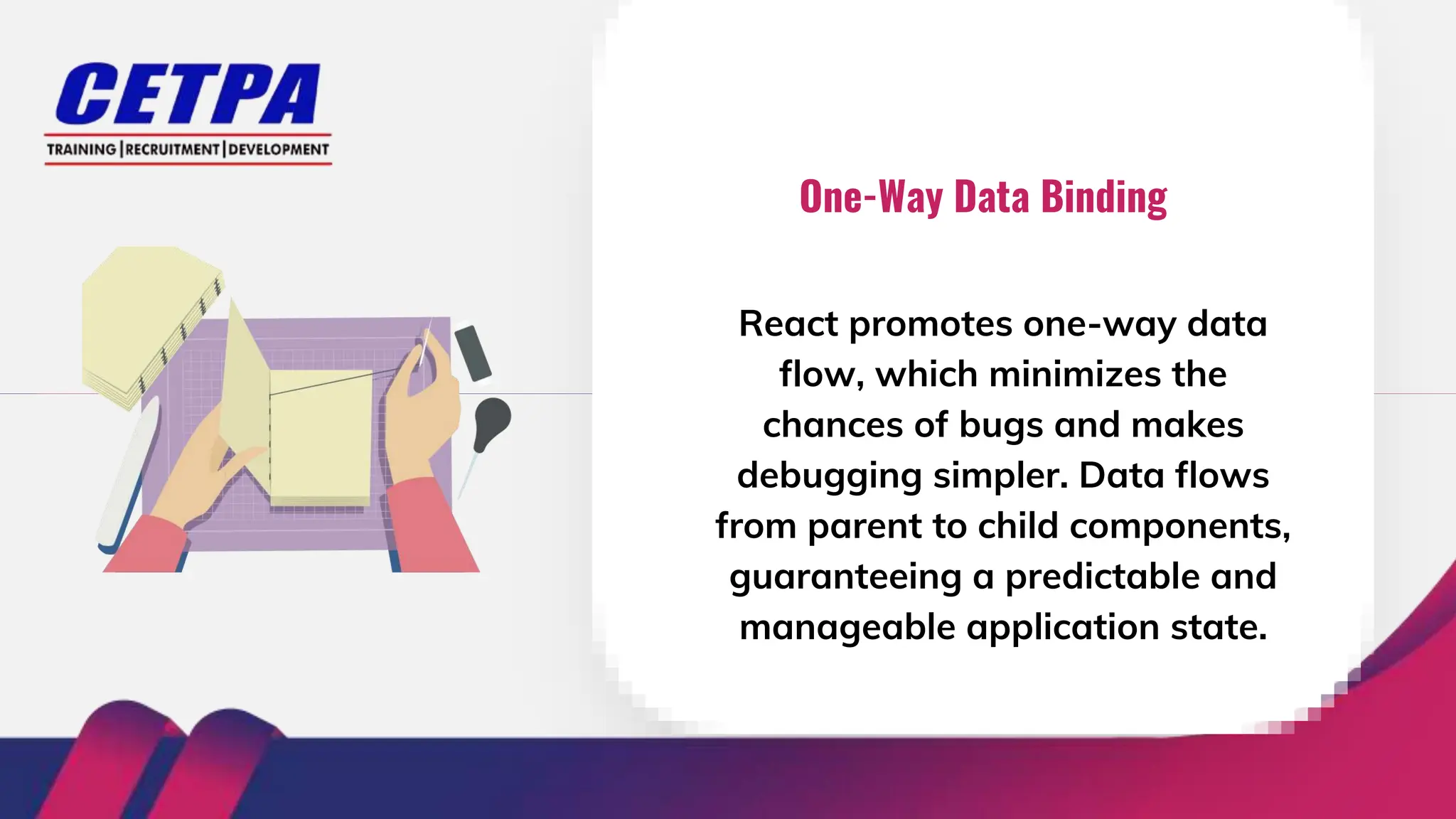 Why Reactjs Course Is A Must Learn For Web Developerspptx