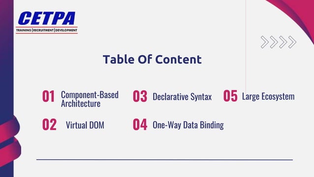 Why Reactjs Course Is A Must Learn For Web Developerspptx