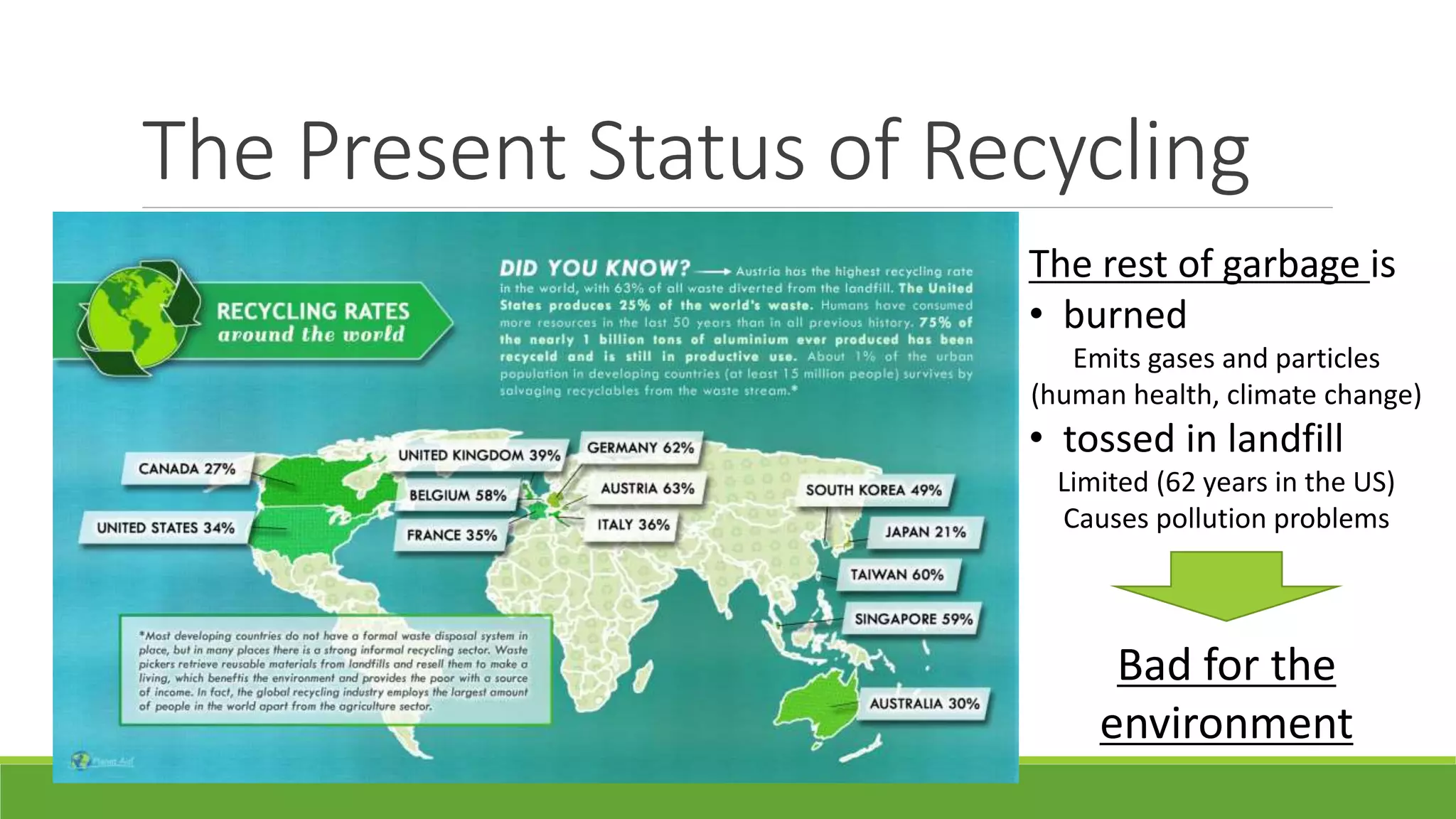 Why recycling is important | PPTX | Environmental Services Industry ...