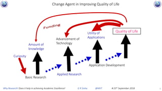 Why research! | PDF | Educational Assessment | Education