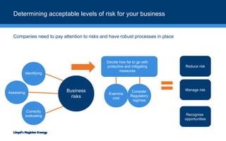 Why risk management services are vital to the oil and gas industry | PPT