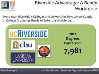 Why Riverside? | PPT