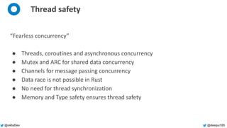 Why_safe_programming_matters_and_why_Rust_.pdf
