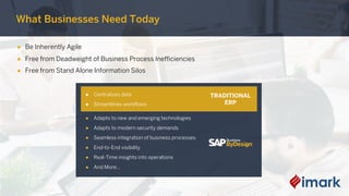 Why sap by design is a top class solution ? | PPT