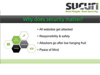 Why security matters | PPT