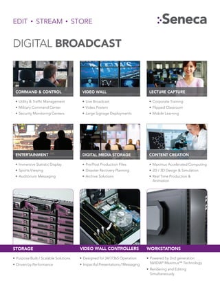Seneca Digital Broadcast | PDF