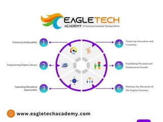 Why Should Everyone Get Computer Training.pdf