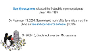 Why should i learn java | PPT