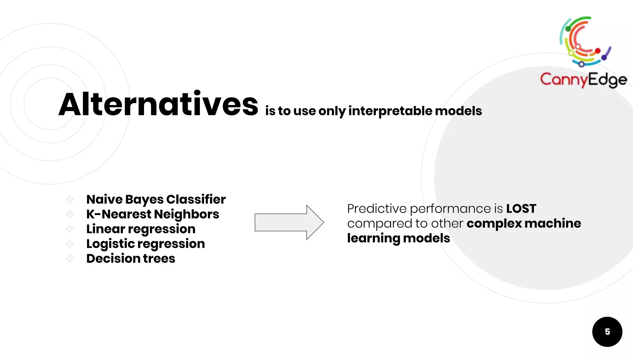 Why should i trust you summary paper | PPTX