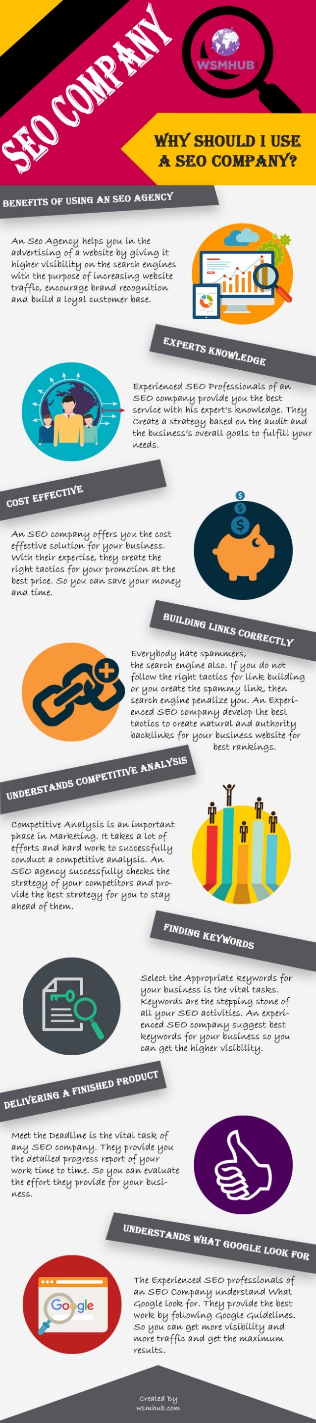 Why Should I Use A SEO Company why-should-i-use-a-seo-company