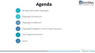 Why Should we use Microsoft's Playwright | PDF