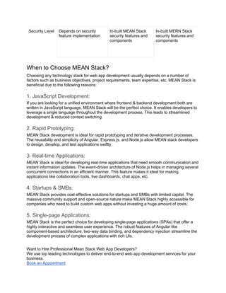 Why Should You Choose MEAN Stack Development for Web Apps.pdf