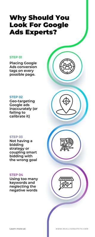 Why Should You Look For Google Ads Experts.pdf