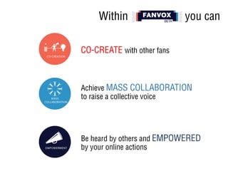 Why should you use FanVox | PPT