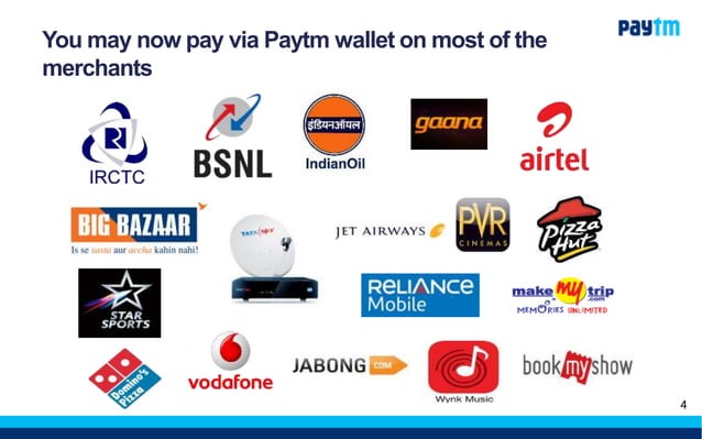 Why should you use Paytm? | PPT